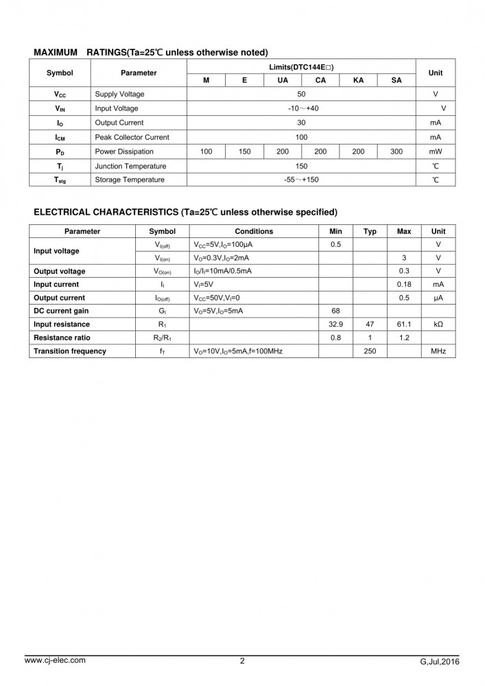 DTC144ECA datasheet page 2