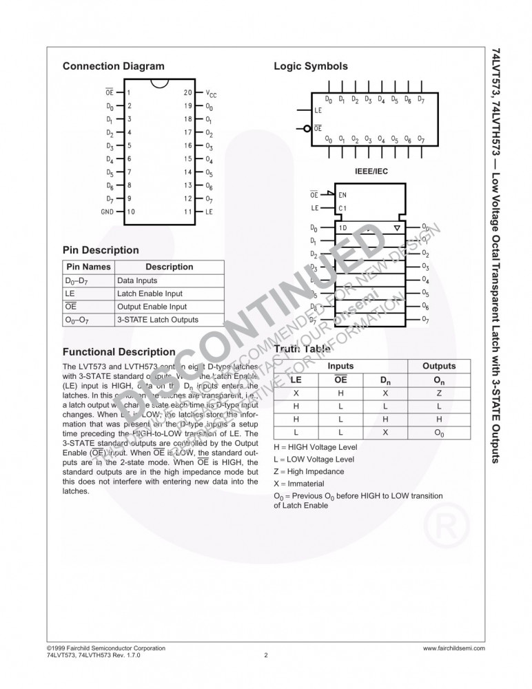 74LVTH573 document page 2