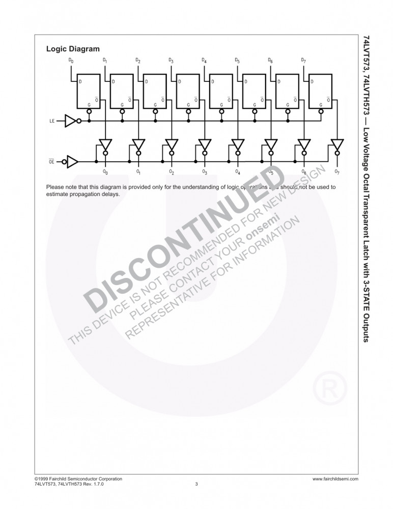 74LVTH573 document page 3