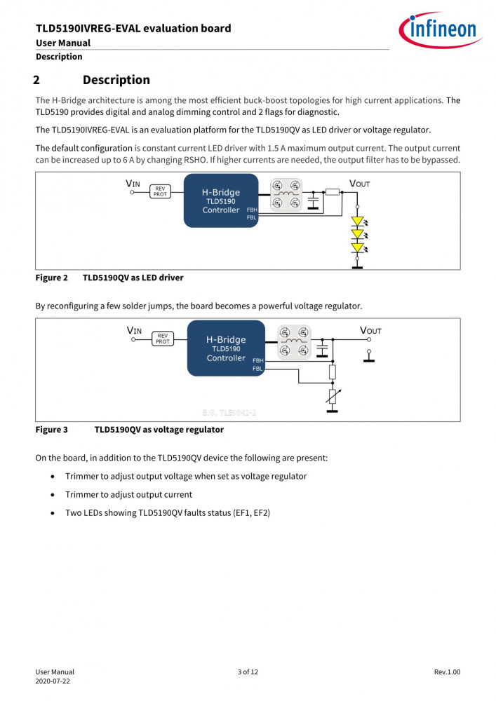 TLD5190IVREG-EVAL document page 3