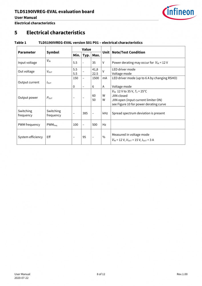 TLD5190IVREG-EVAL document page 8