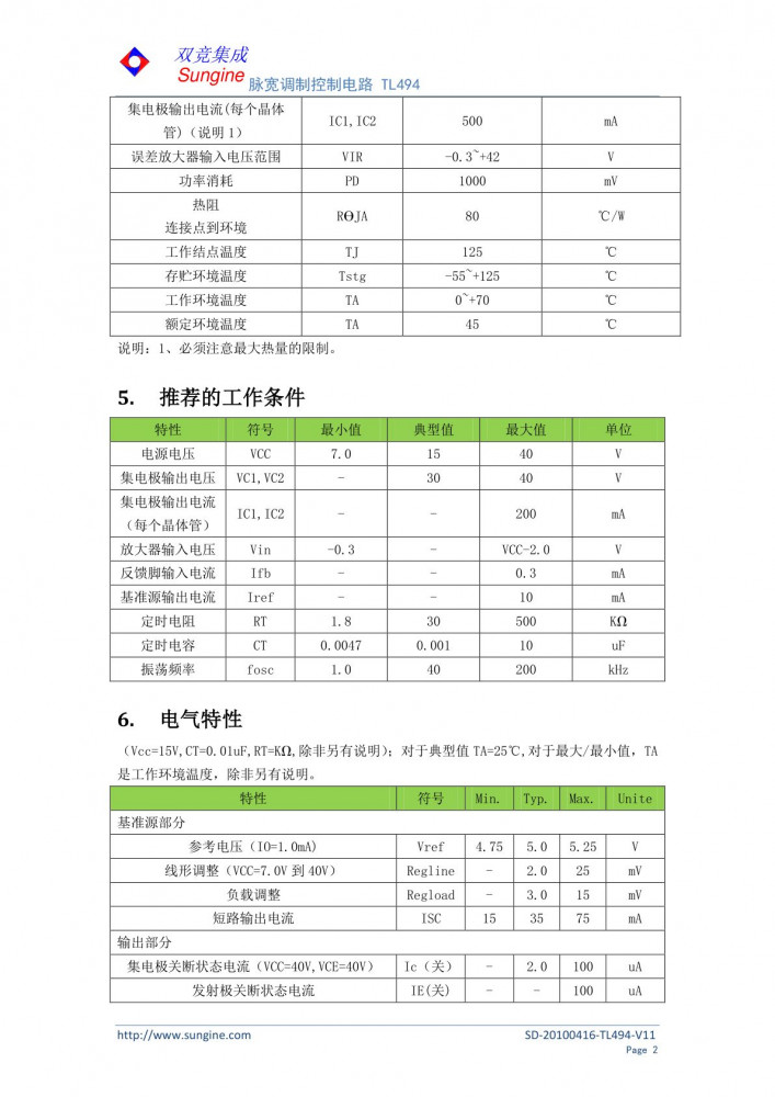 TL494 datasheet page 2