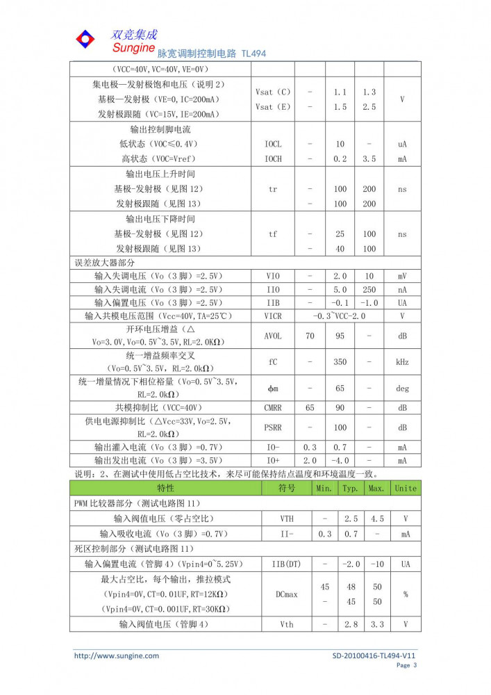 TL494 datasheet page 3