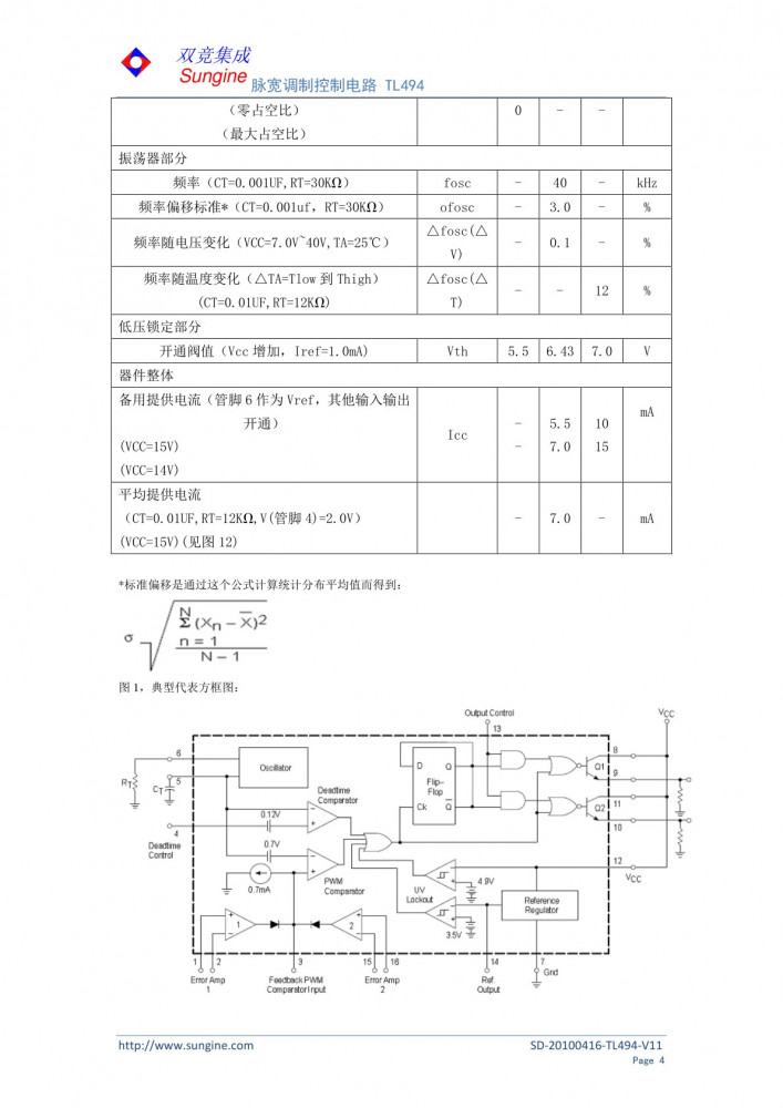 TL494 datasheet page 4
