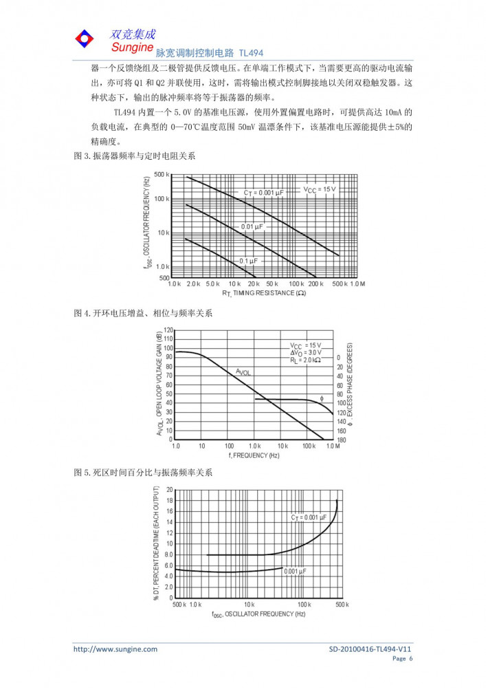 TL494 datasheet page 6