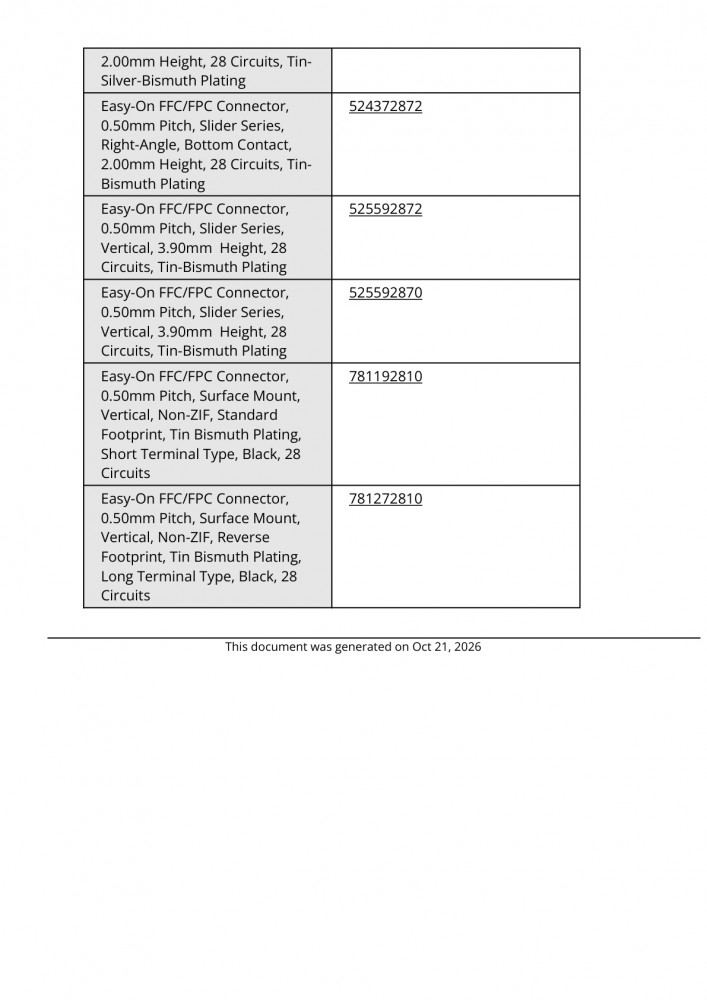 MOLEX 982660295 product document image, page 3