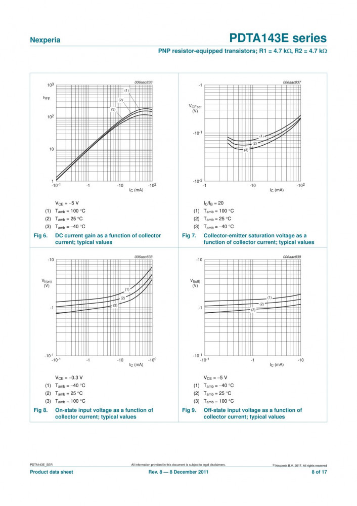 PDTA143ET technical document page 8