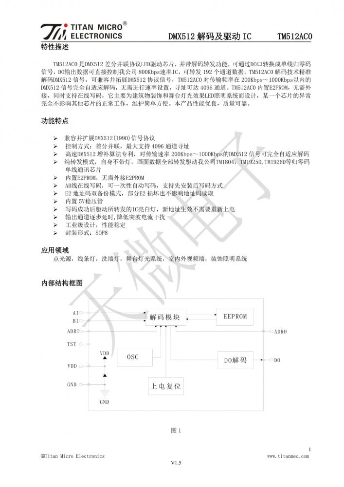TM512AC0 datasheet page 1