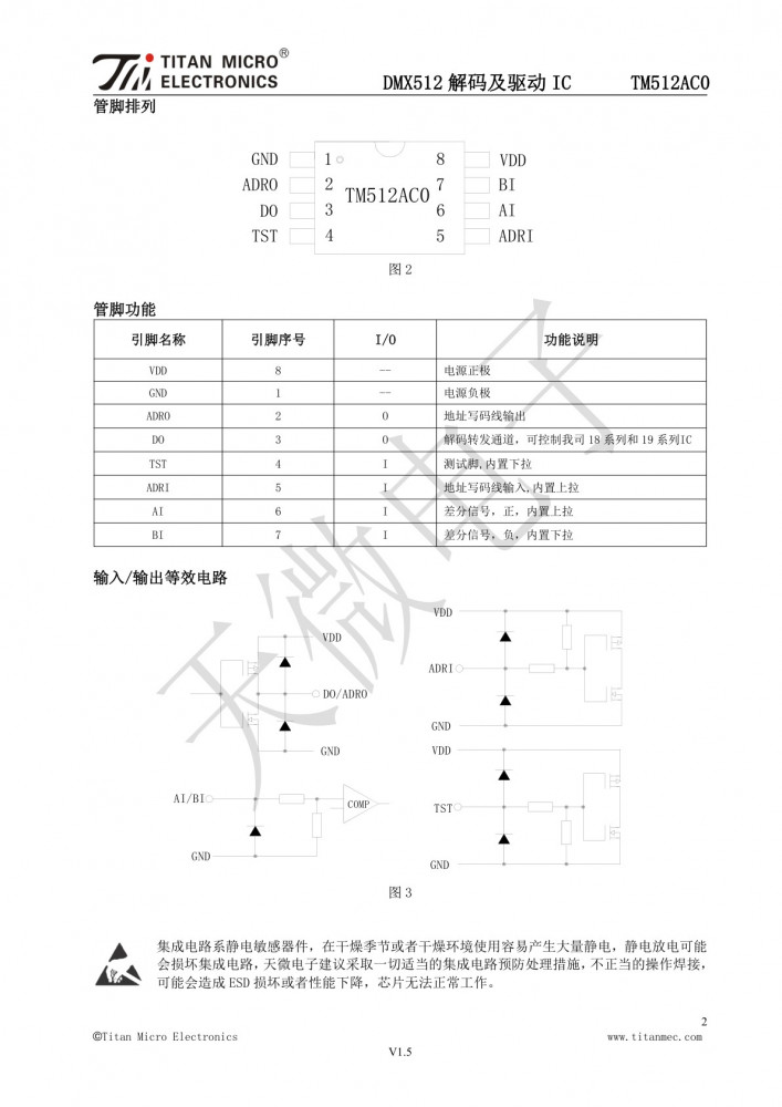 TM512AC0 datasheet page 2