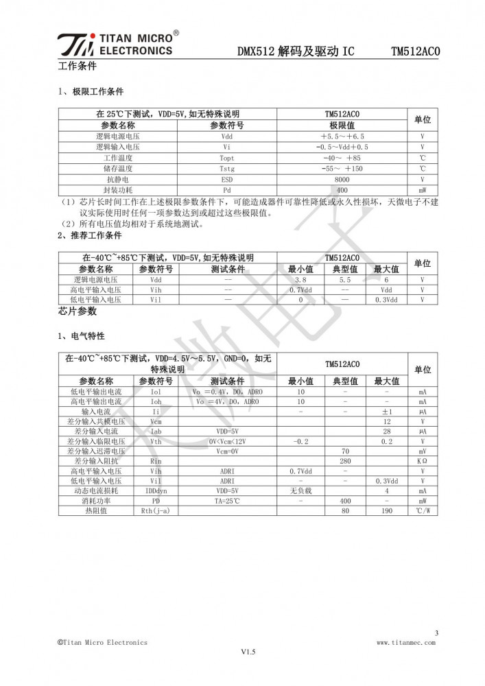 TM512AC0 datasheet page 3
