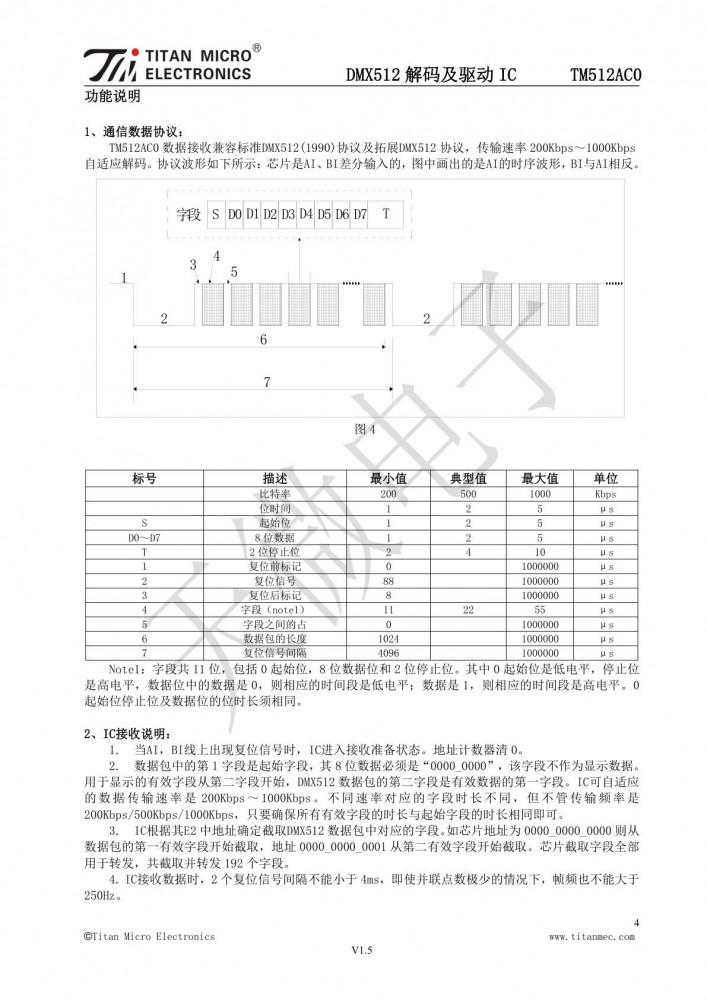 TM512AC0 datasheet page 4