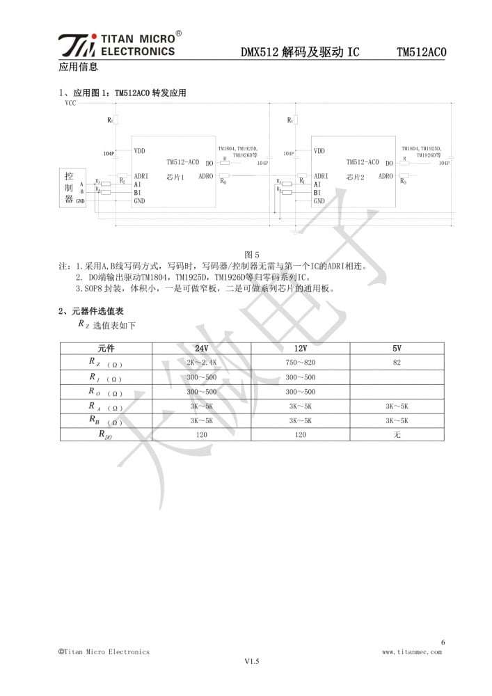 TM512AC0 datasheet page 6