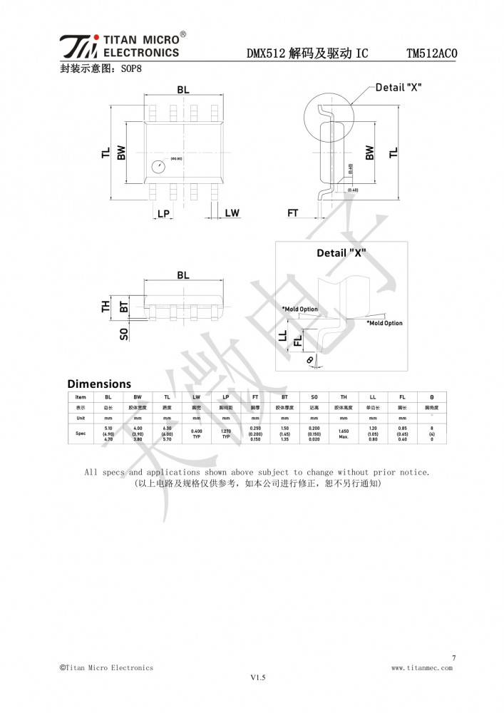 TM512AC0 datasheet page 7