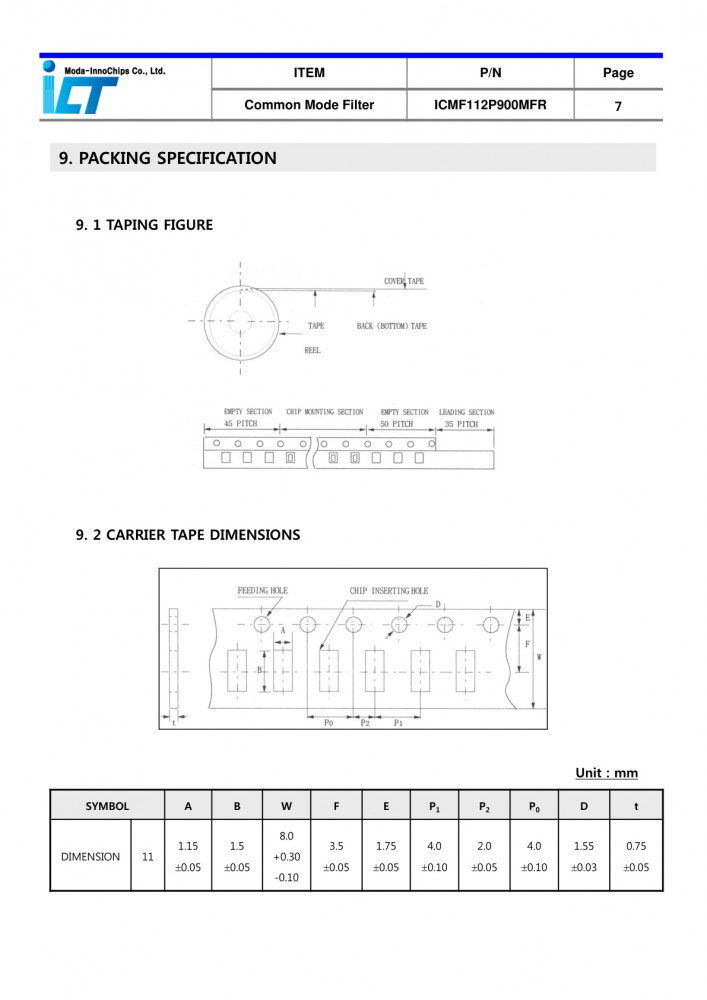 ICMF112P900MFR datasheet page 7
