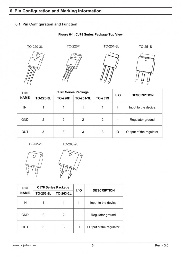 CJ7805 datasheet page 5