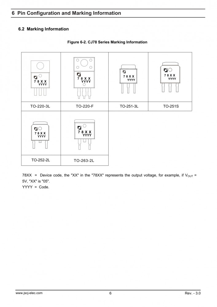 CJ7805 datasheet page 6