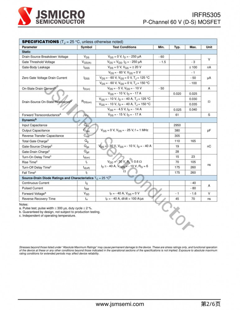 IRFR5305-JSM datasheet page 2