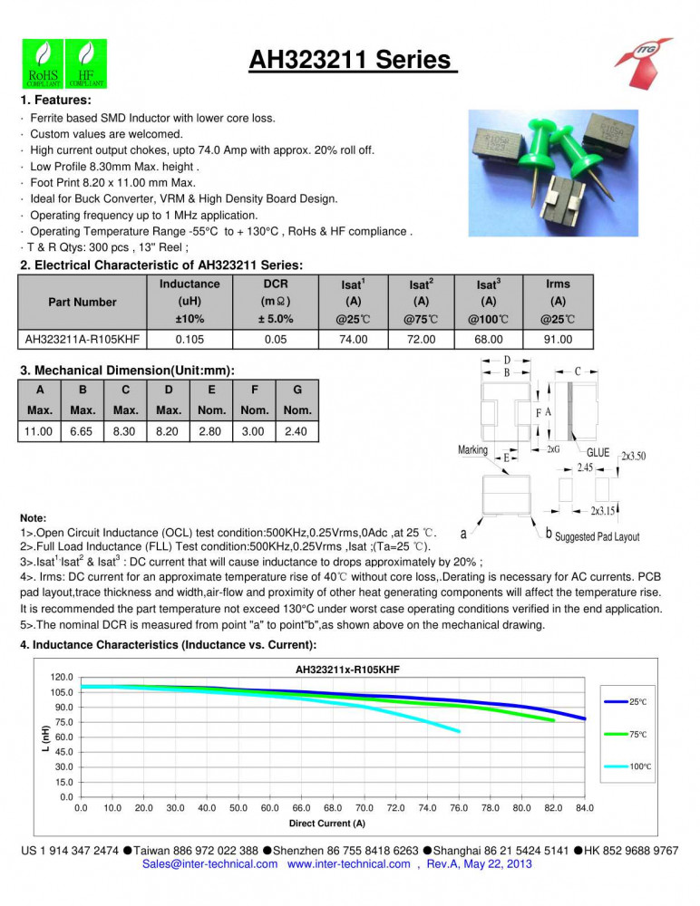AH323211 product technical documentation image