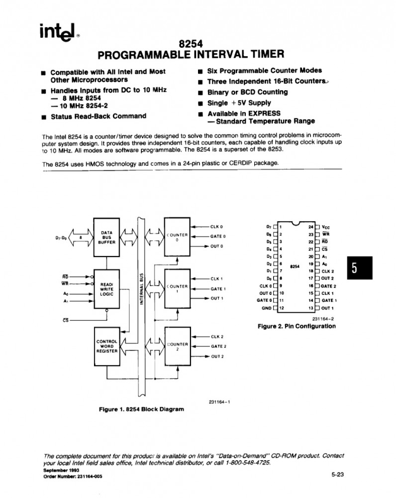 P8254 Rochester Electronics technical document page 2