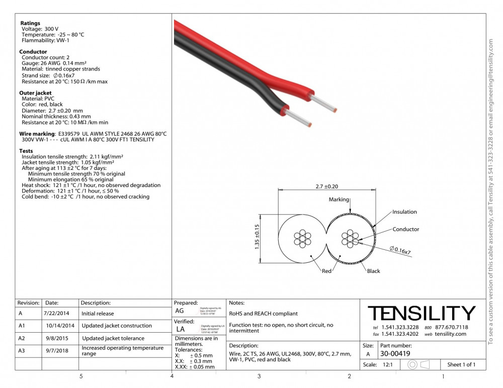 Technical document preview for Tensility International model 30-00419