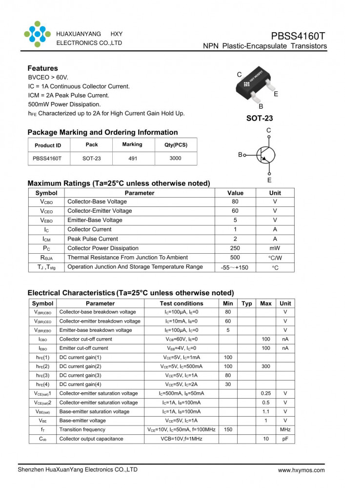 PBSS4160T-HXY datasheet page 1