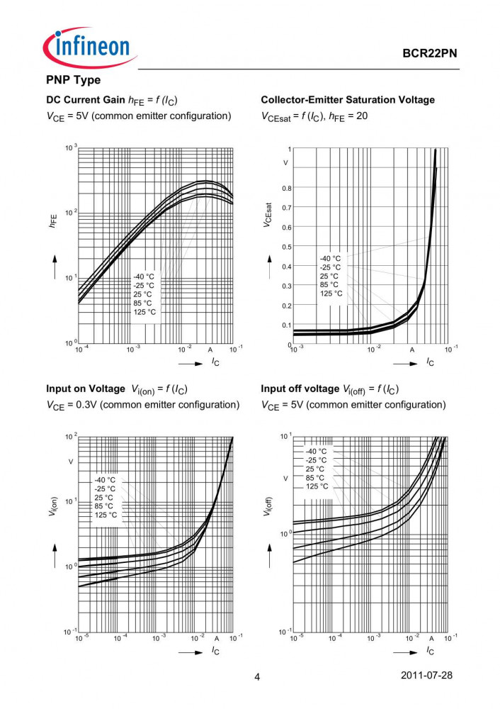 BCR22PNH6433 datasheet page 4