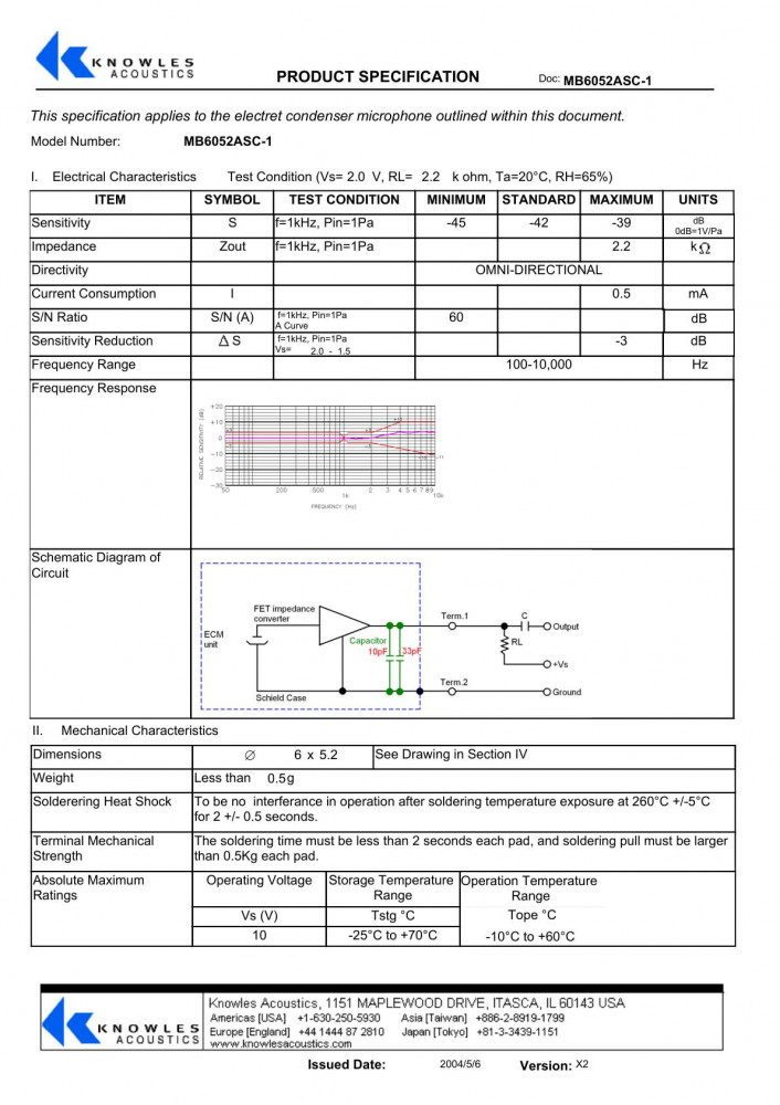 MB6052ASC-1 specification page