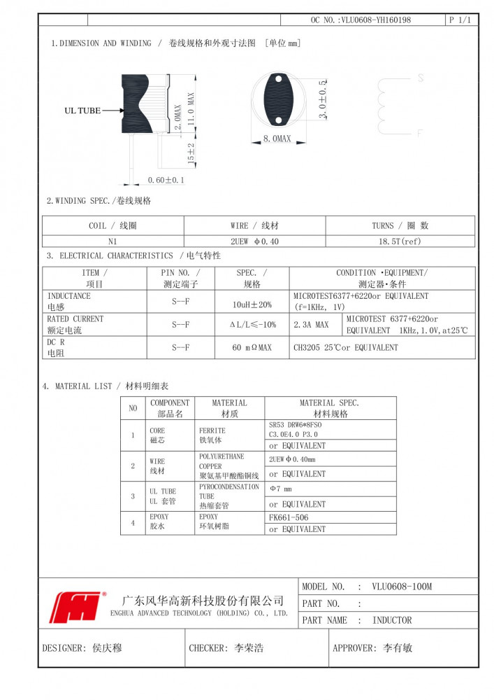 FH VLU0608-100M specification page 2