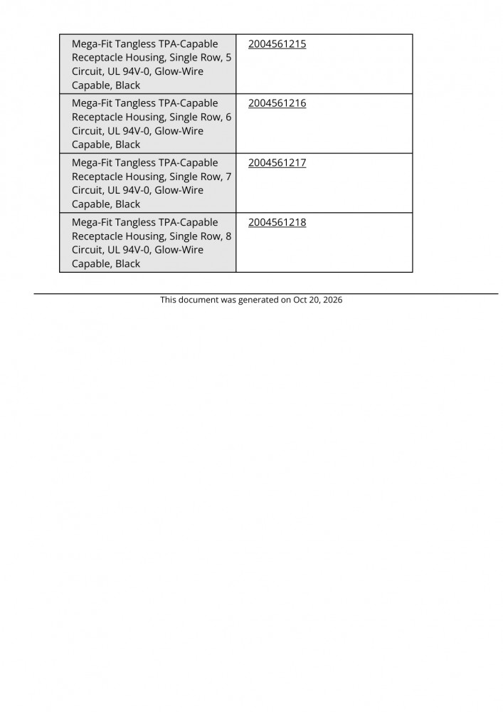 Product document page 4
