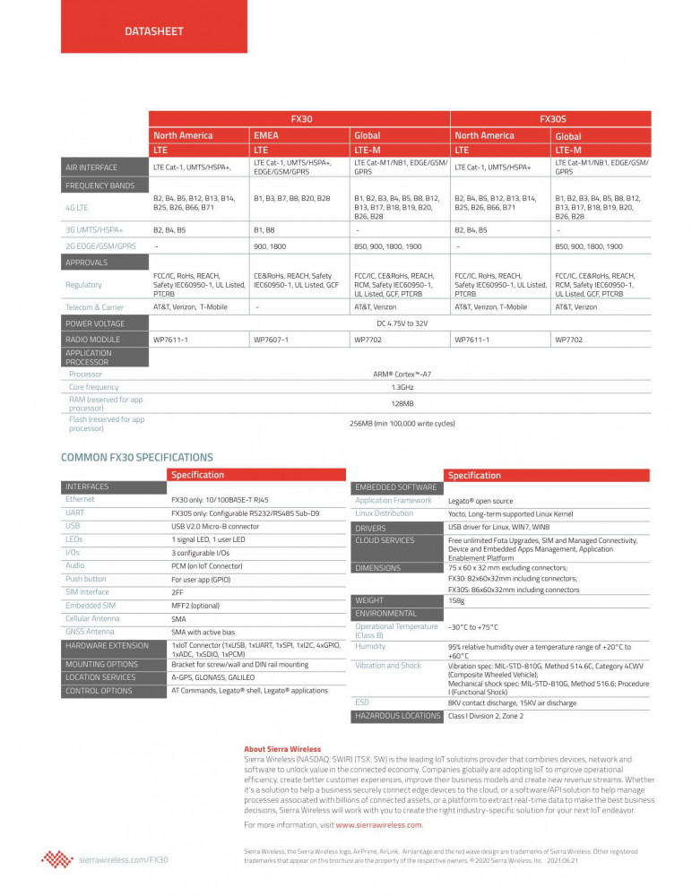 Supplied technical document image, page 3