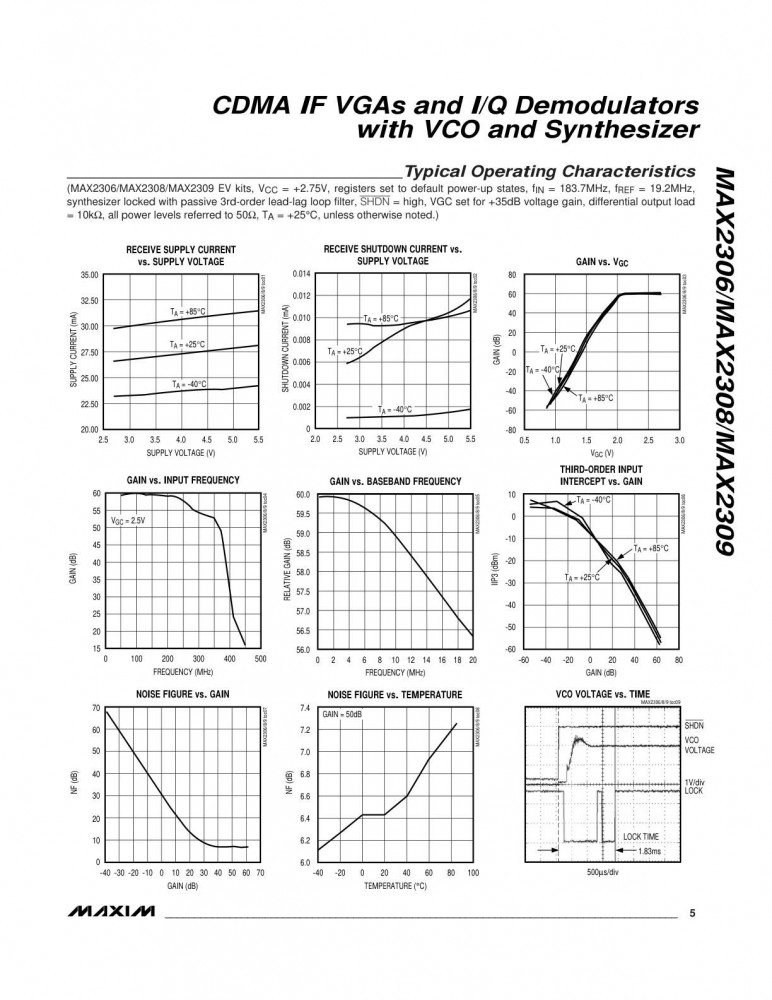 MAX2309 datasheet preview, page 5