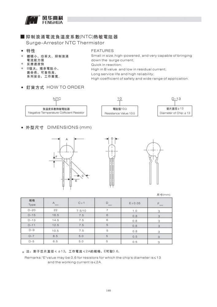 FH NTC thermistor document page 3