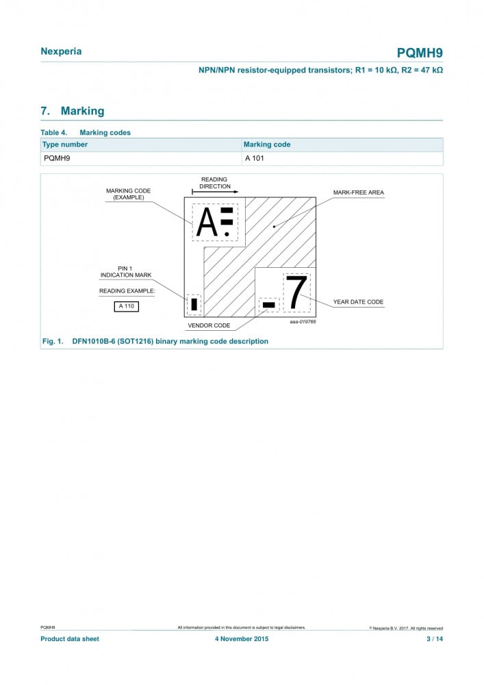 PQMH9Z datasheet page 3