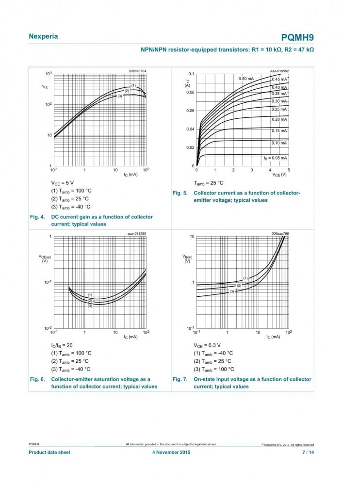 PQMH9Z datasheet page 7