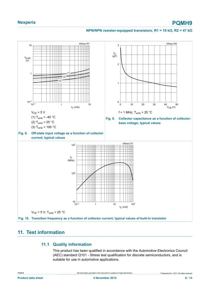 PQMH9Z datasheet page 8