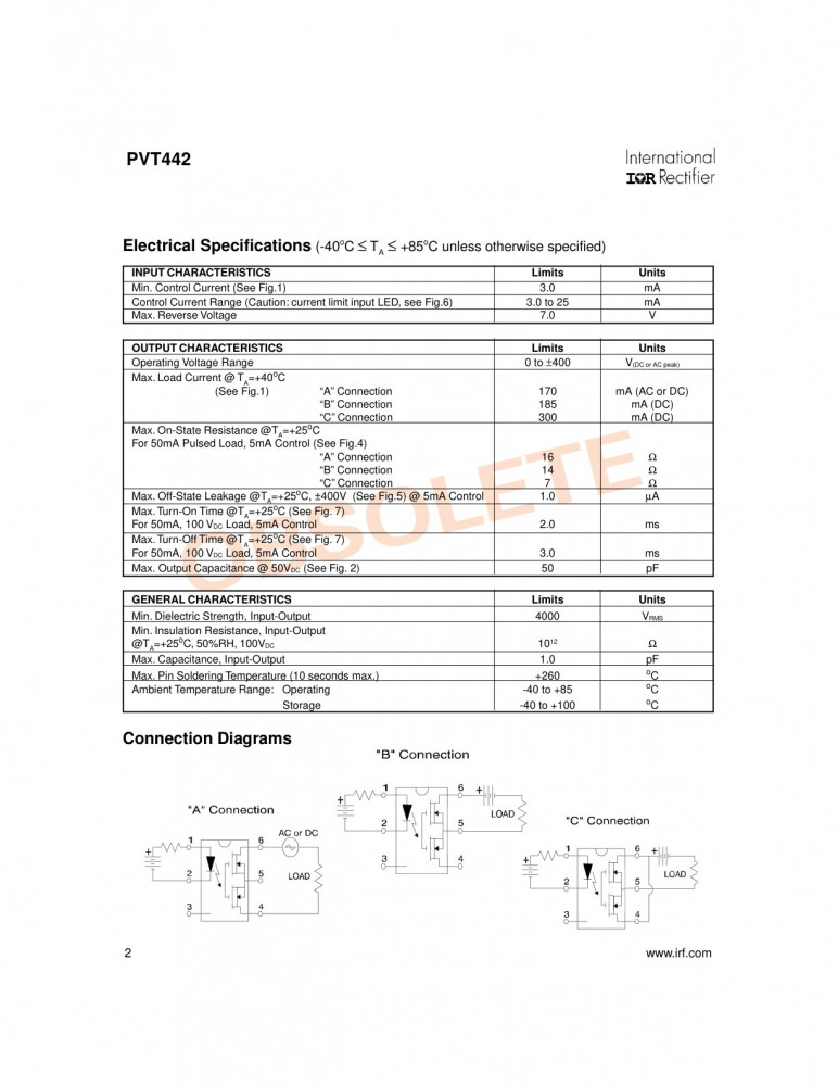 PVT442 datasheet page 2