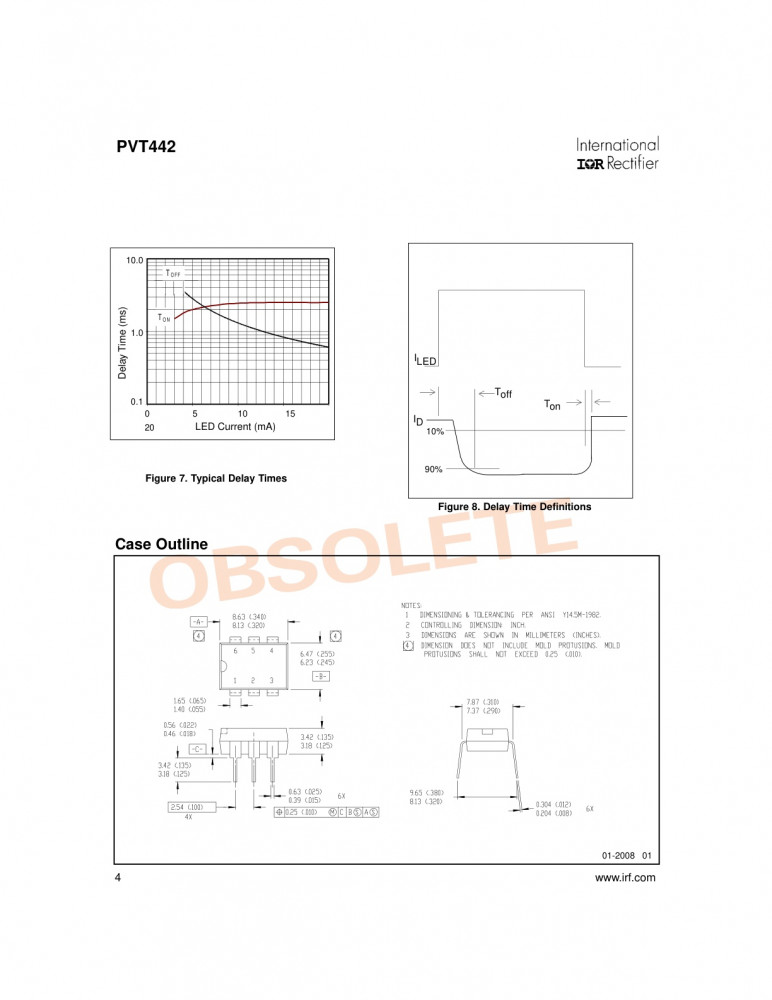 PVT442 datasheet page 4