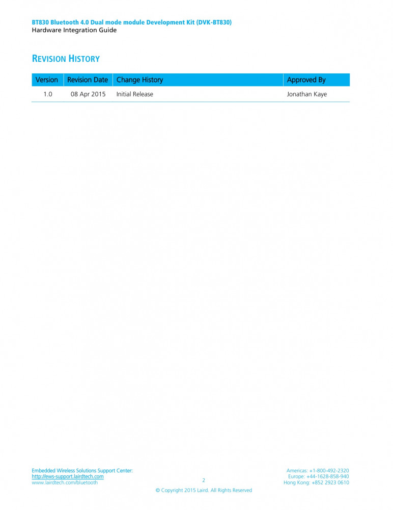 DVK-BT830 document page 2