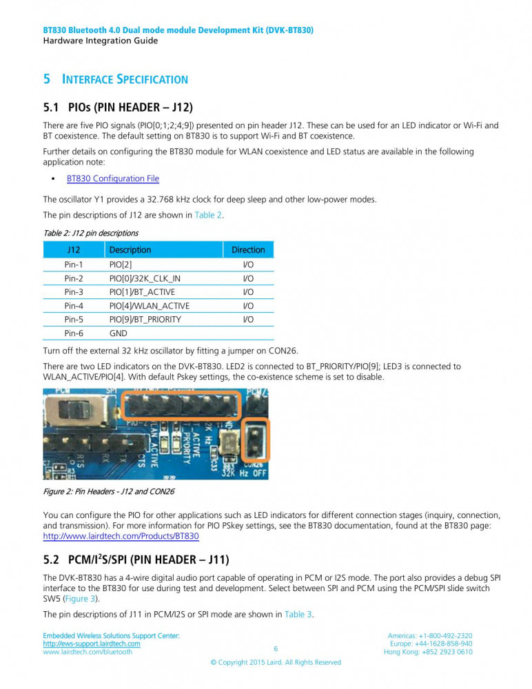 DVK-BT830 document page 6