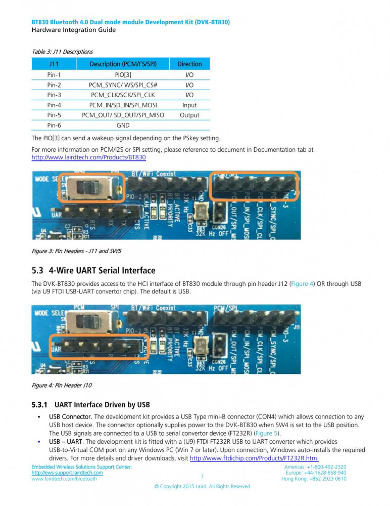 DVK-BT830 document page 7