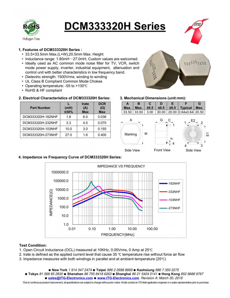 DCM333320H series datasheet page preview