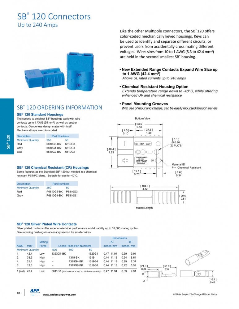 Anderson Power SB 120 datasheet page 1