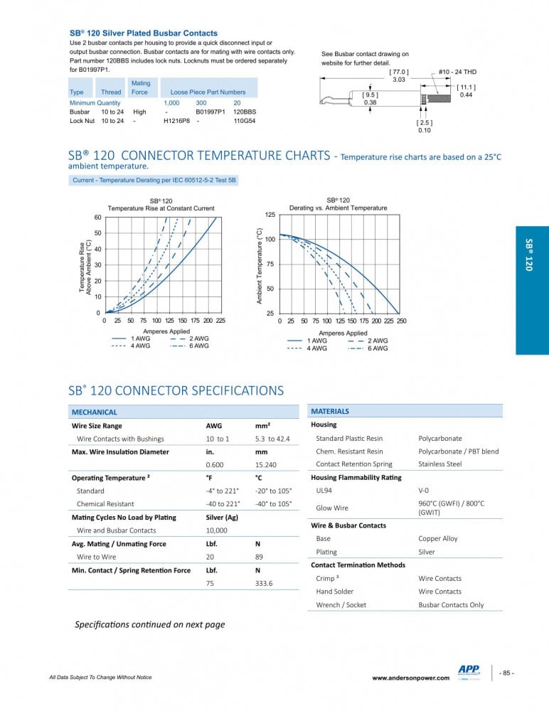 Anderson Power SB 120 datasheet page 2