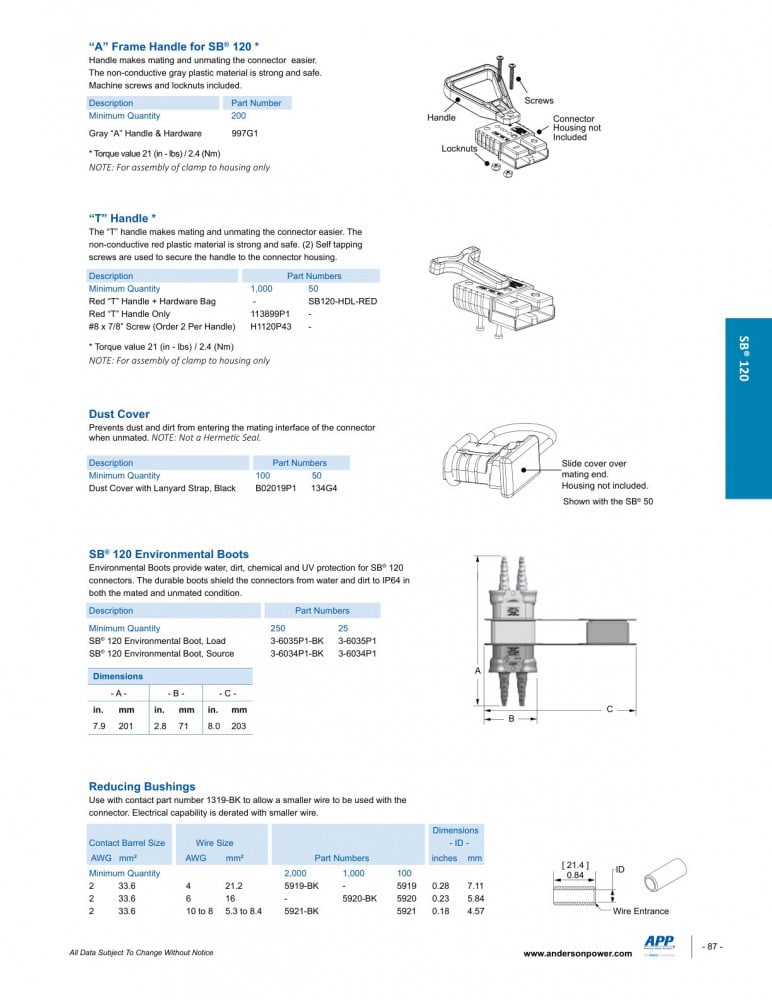 Anderson Power SB 120 datasheet page 4
