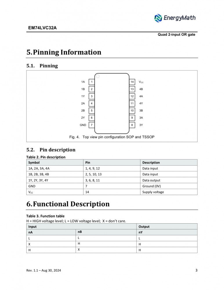 EM74LVC32APW datasheet page 3