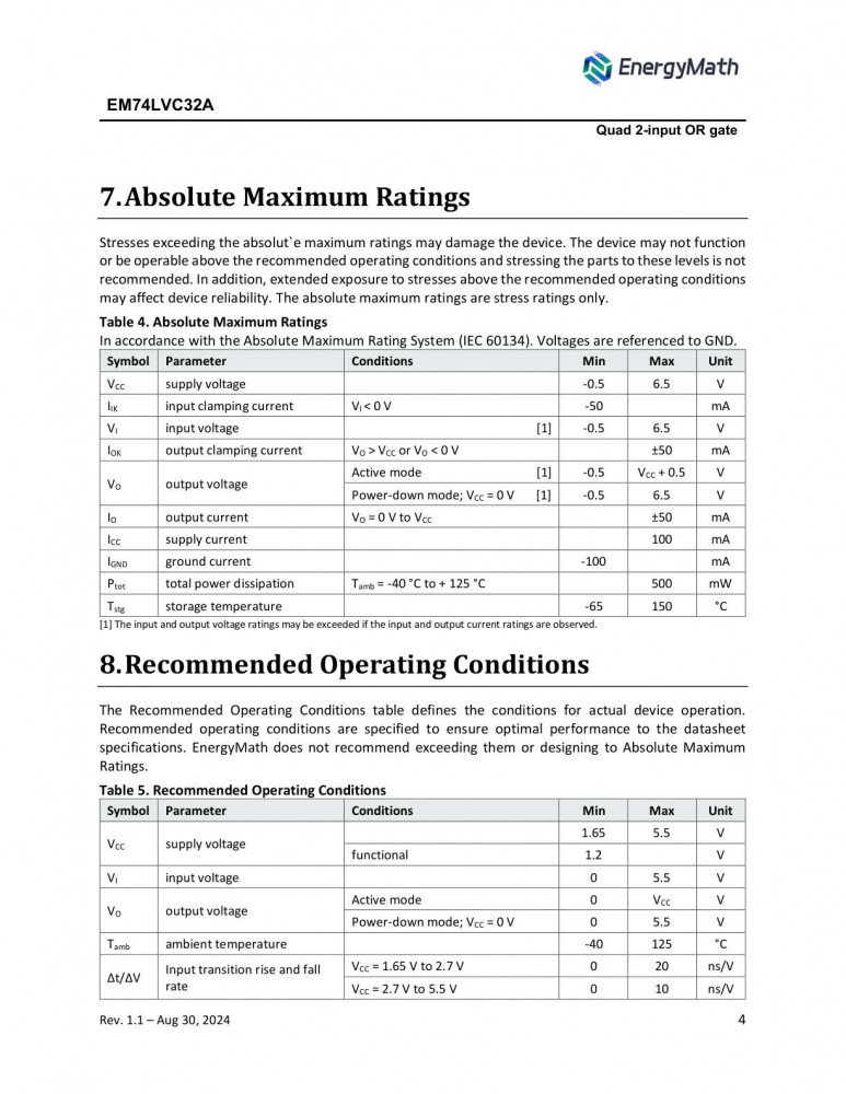 EM74LVC32APW datasheet page 4