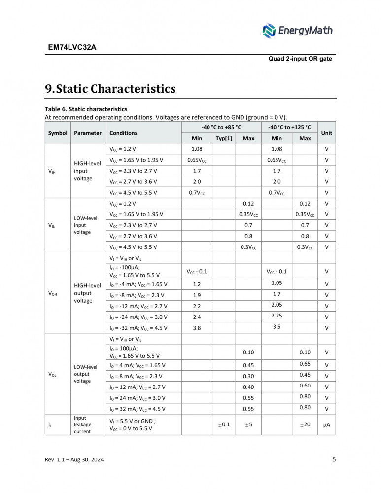 EM74LVC32APW datasheet page 5