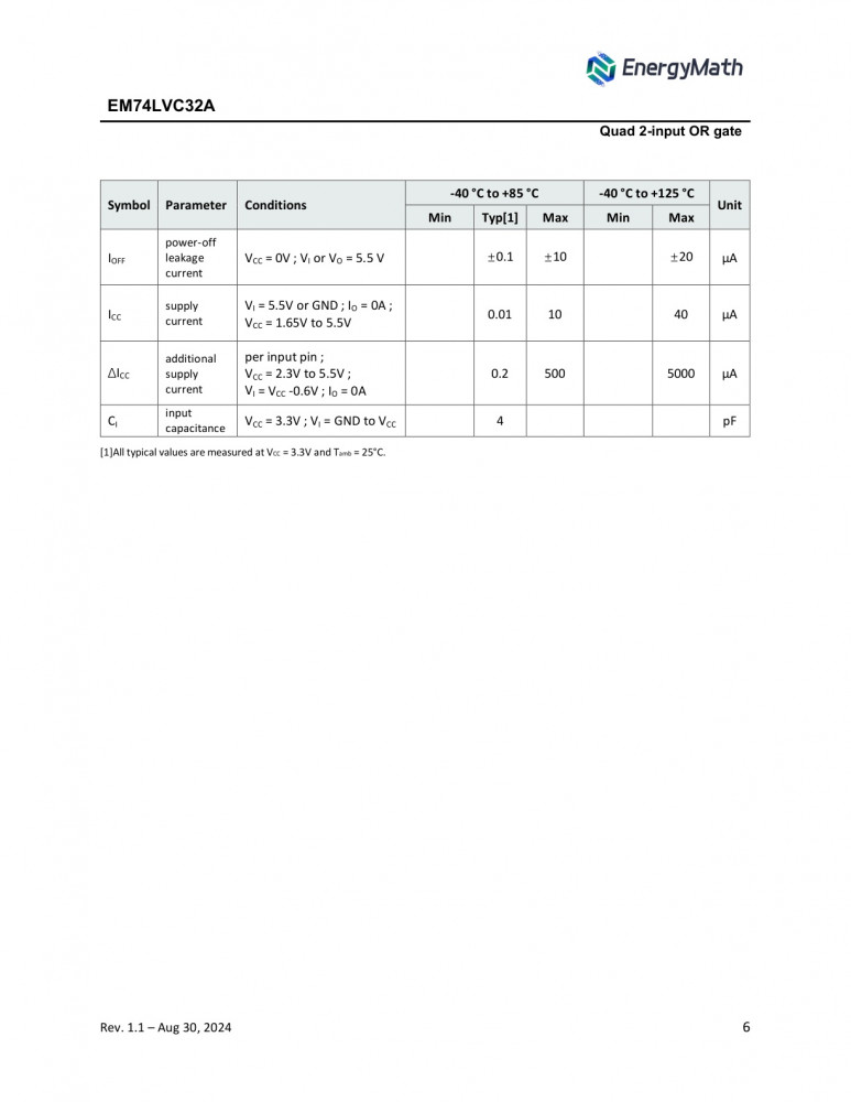 EM74LVC32APW datasheet page 6
