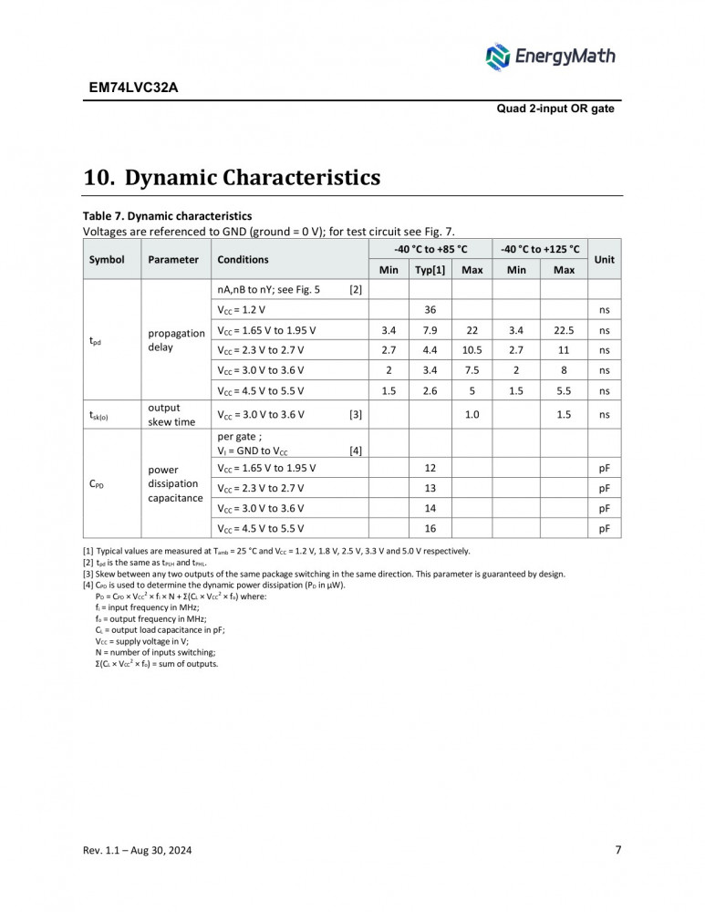 EM74LVC32APW datasheet page 7