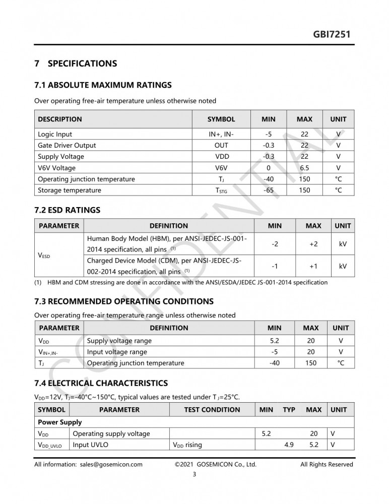 GBI7251TBKR datasheet page 3
